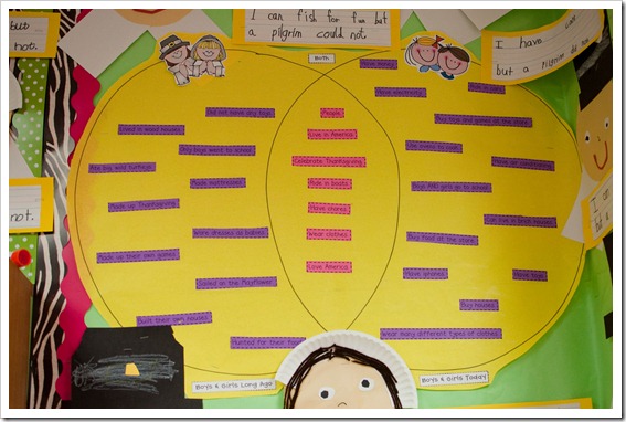 Pilgrim Projects - Cara Carroll